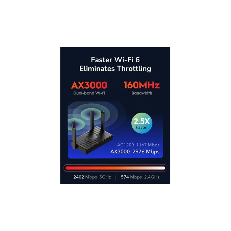 CUDY Router Wifi 6 AX3000 WR3000 Negro